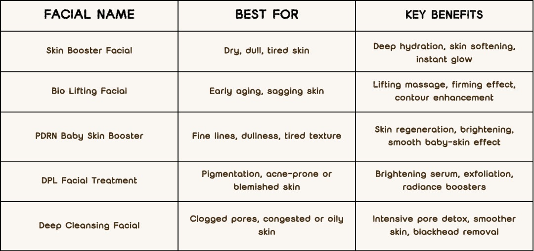 Luxury Facial in Singapore: Elevate Your Skincare Routine at EX Beauty ...